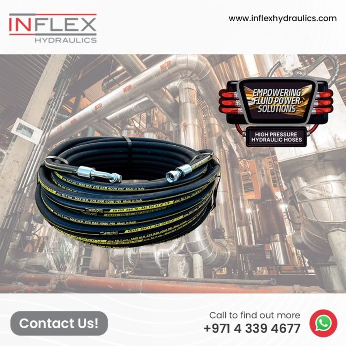 Hydraulic Hose Fittings Guide | Inflex Hydraulics